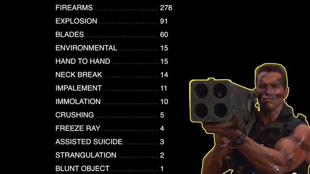 Clip des Tages: Arnold Schwarzenegger Kill Count | pressplay